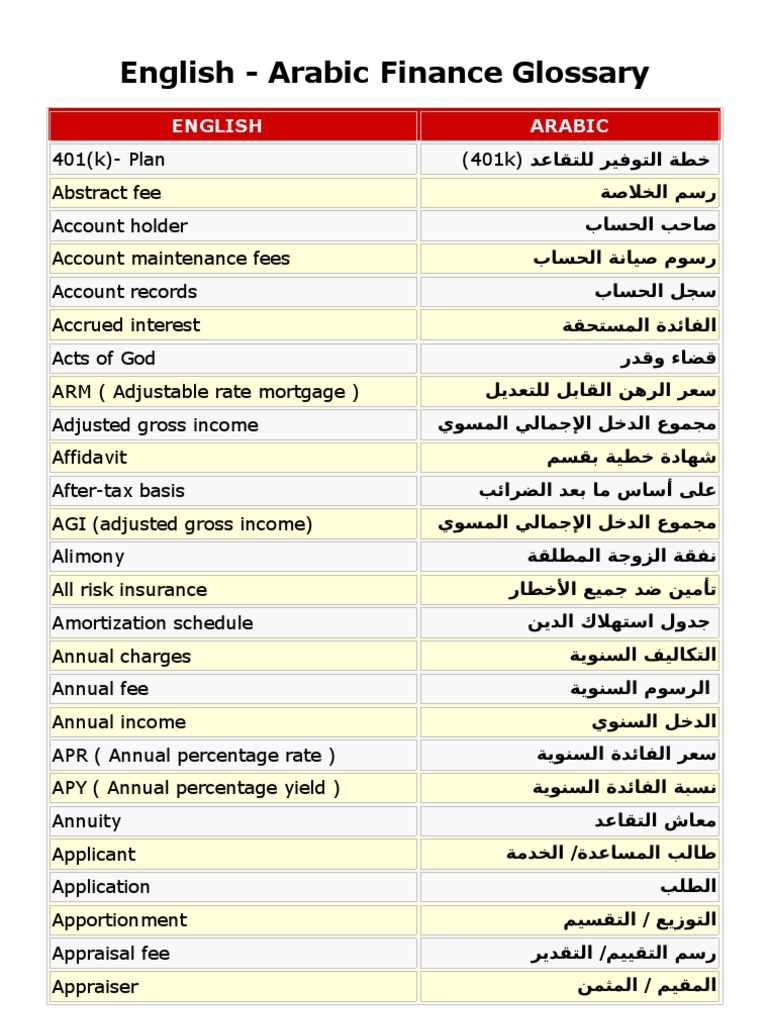 English - Arabic Finance Glossary | PDF