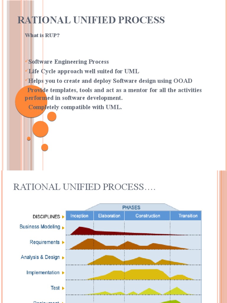 Rational Unified Process: What Is RUP? | PDF | Project Management ...