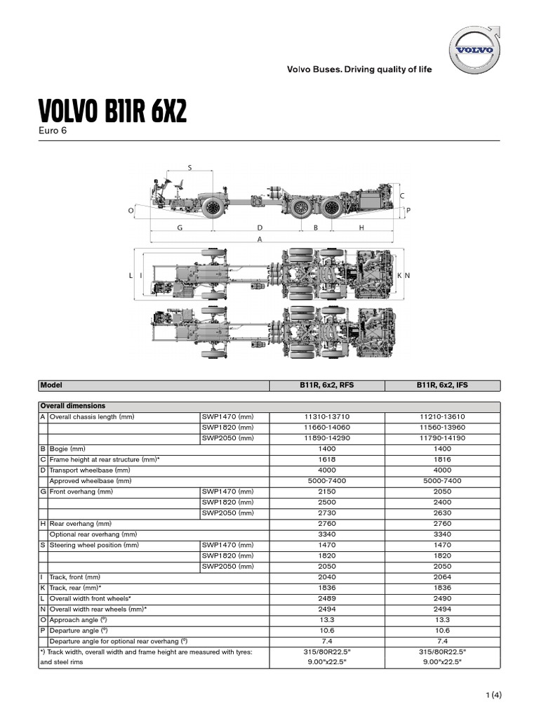 Volvo B11R 6x2 Specs for Fleet Managers | PDF | Engines | Brake