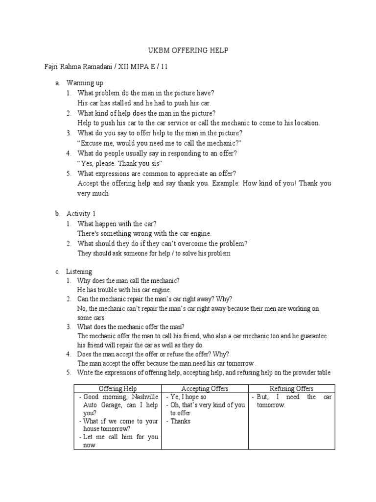 ukbm-offering-help-pdf