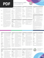 AV Protocol For Use With Treatment By... | PDF | Stress (Biology) | Toxin