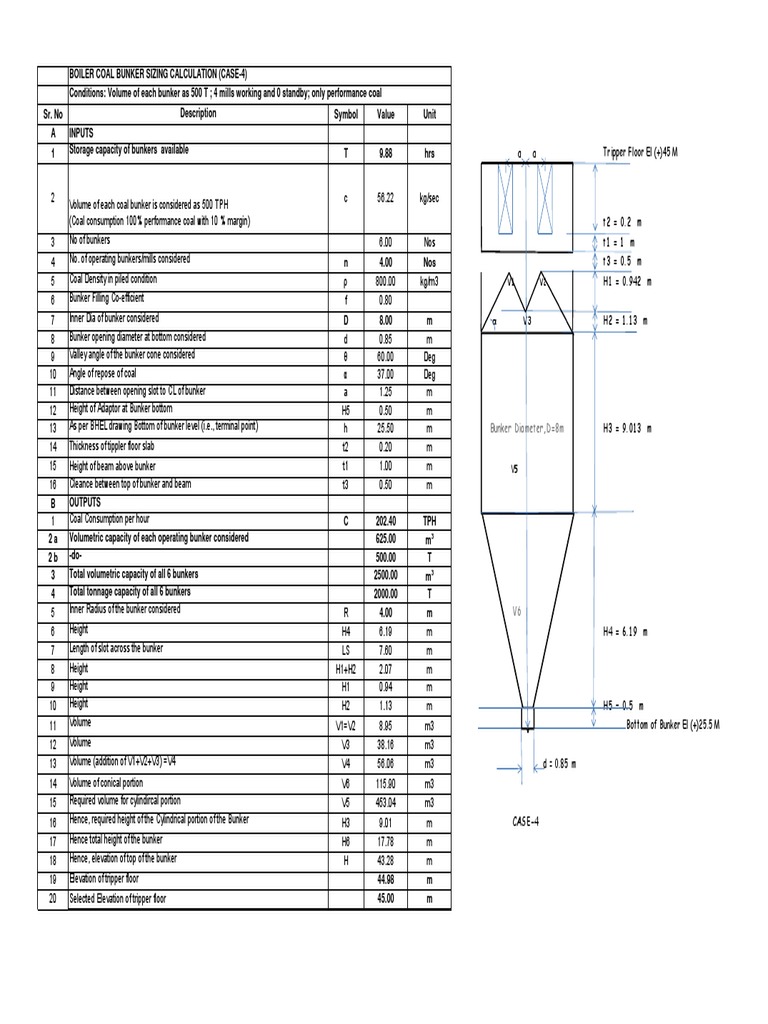 Bunker Sizing Calculations-Case-4 | PDF | Volume | Physical Quantities