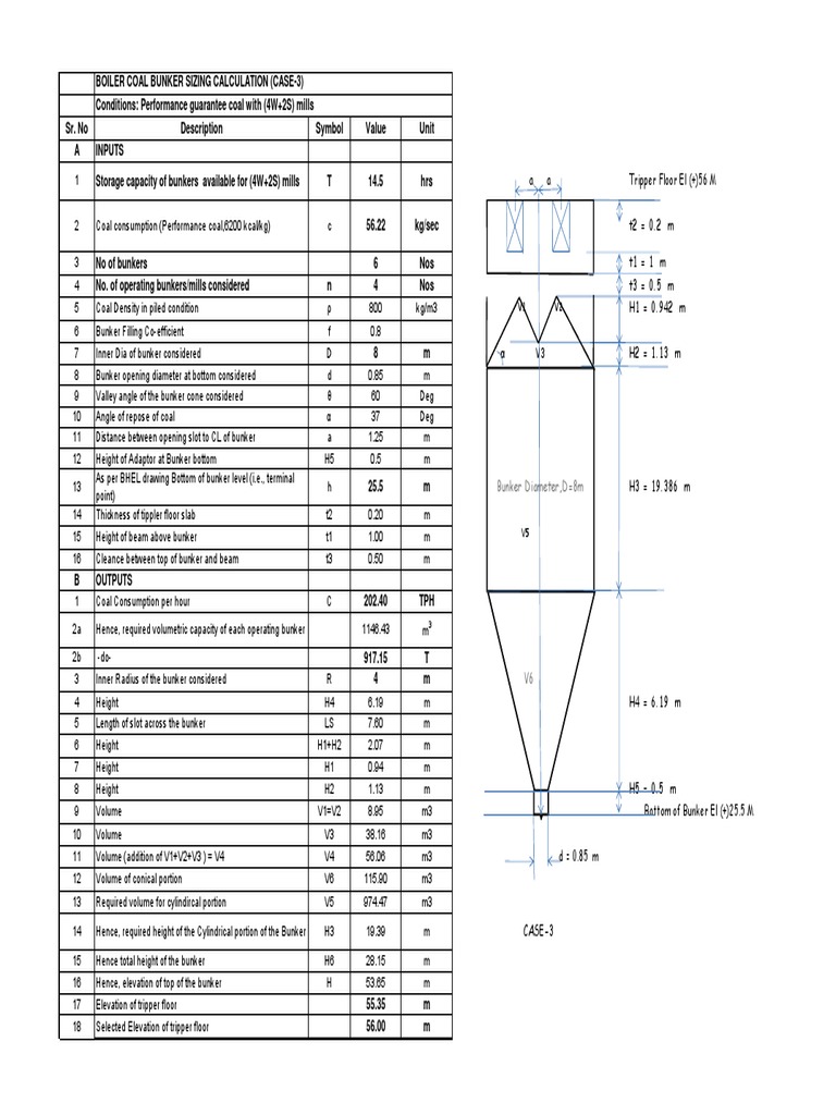 Bunker Sizing Calculations-Case-3 | PDF | Volume | Metrology
