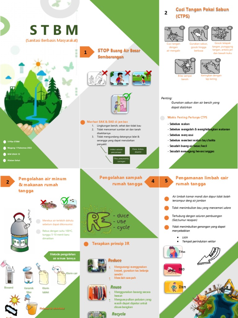 Kesling STBM Leaflet | PDF