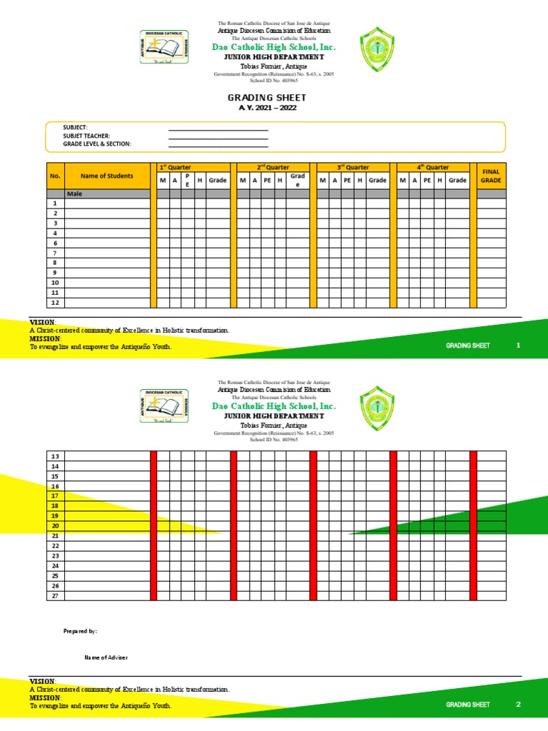 Grade Sheet Mapeh Grade 8 | PDF | Diocese | High Schools And Secondary ...