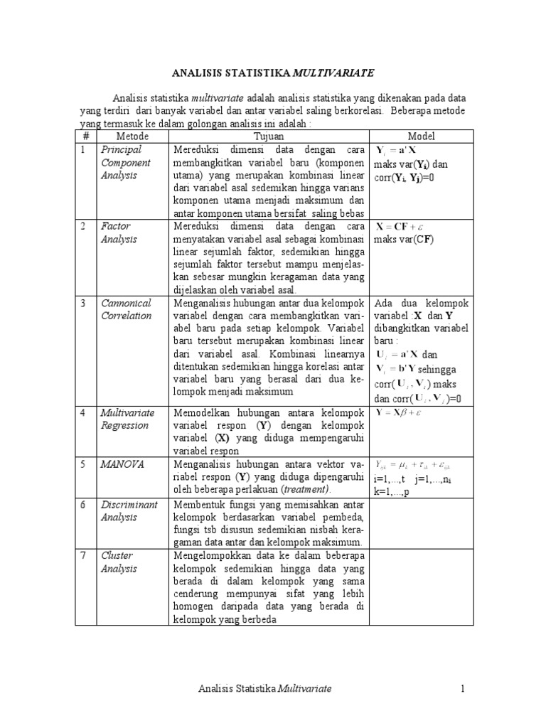 Analisis Statistika Multivariate | PDF