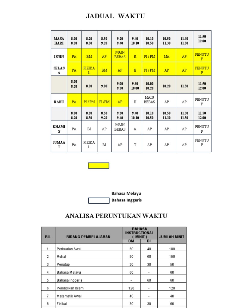 Jadual Waktu | PDF
