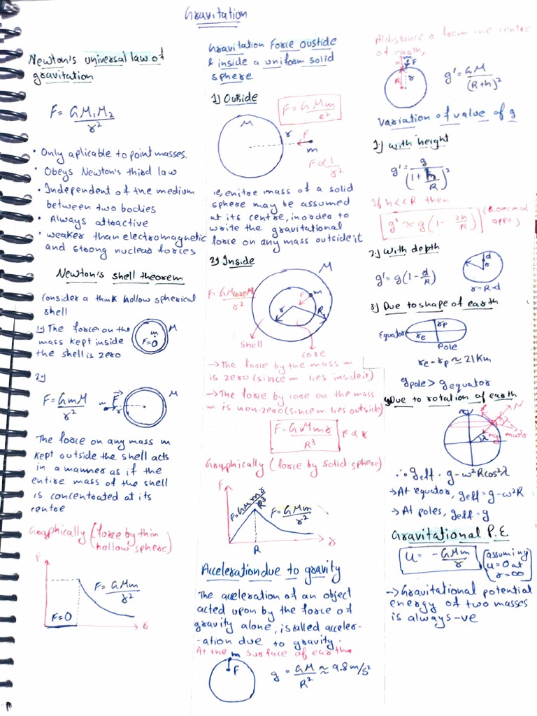 Gravitation Class 11 Physics (Short Notes) | PDF | Physics | Mass