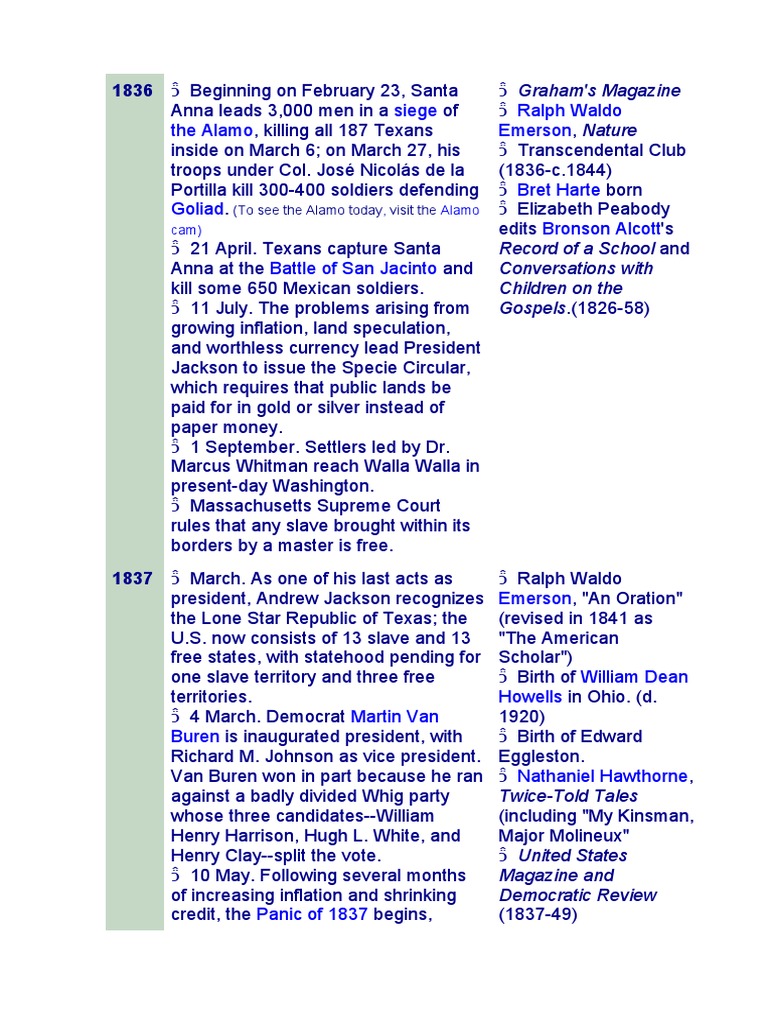 Brief Timeline Am Lite 7 | PDF | Battle Of The Alamo | The United States