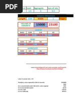 DPWH Cost Estimate Guidelines Road Concrete | PDF | Road | Concrete