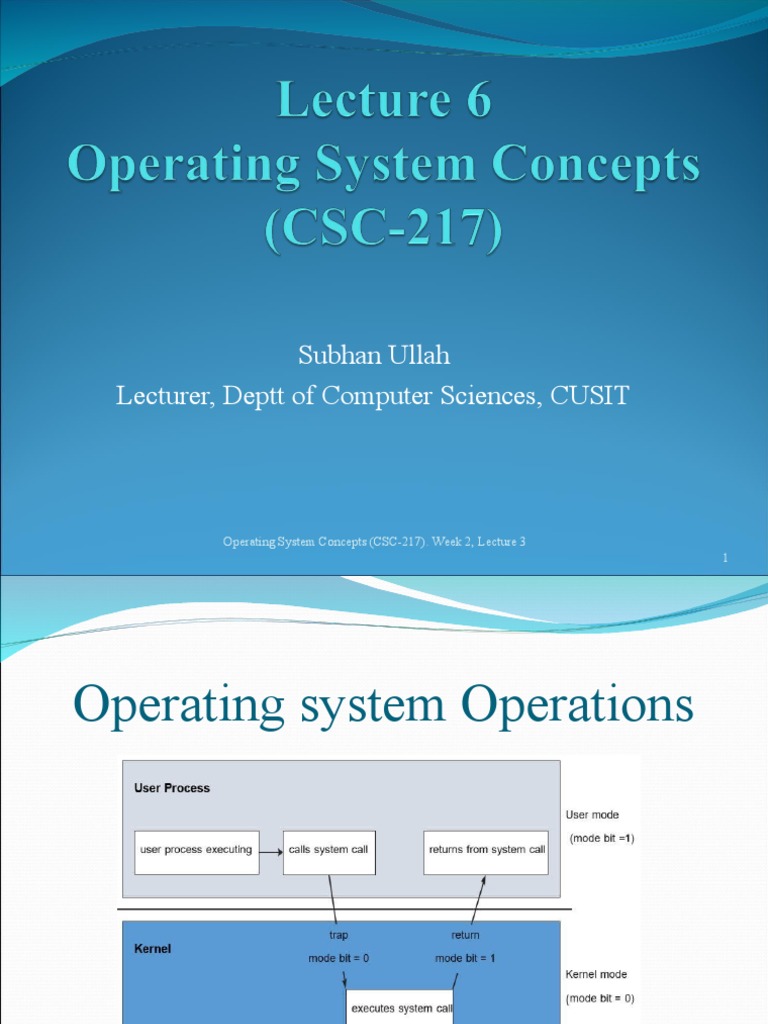 Subhan Ullah Lecturer, Deptt of Computer Sciences, CUSIT: 1 Operating System Concepts (CSC-217 ...