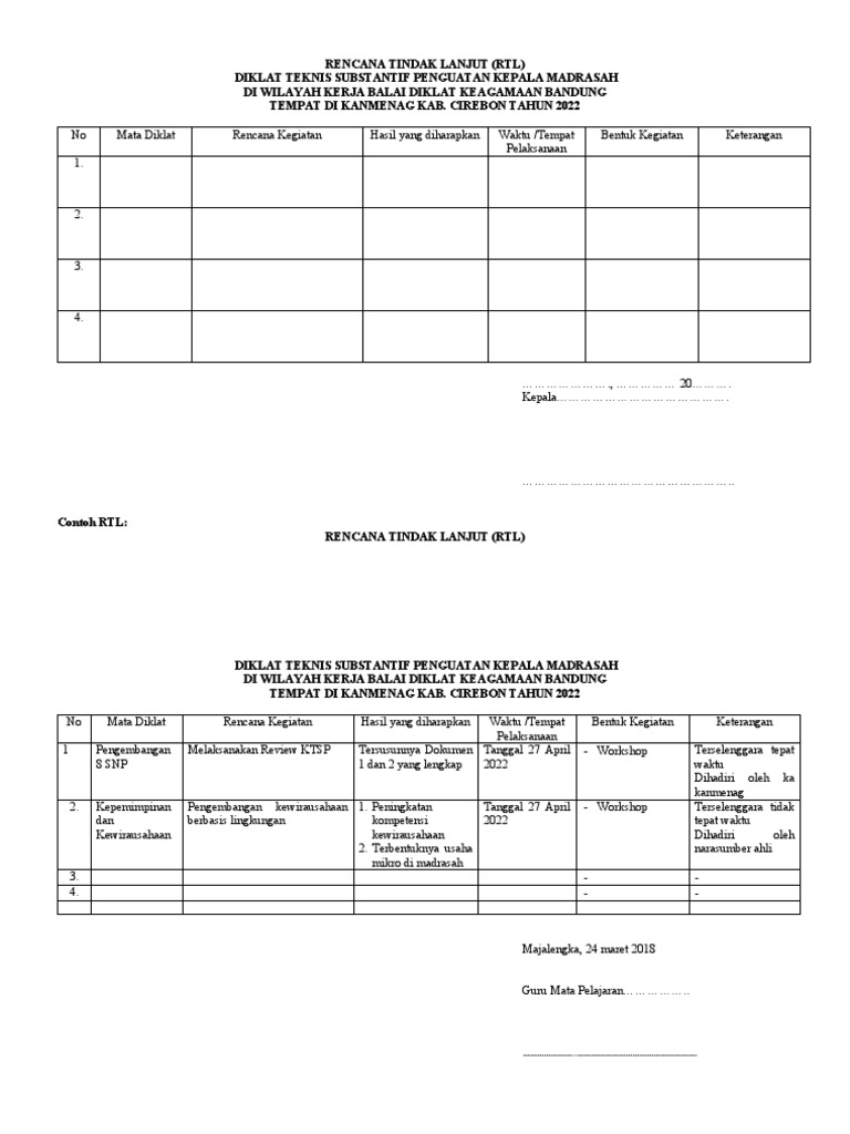 Blangko RTL Dan Contoh RTL | PDF