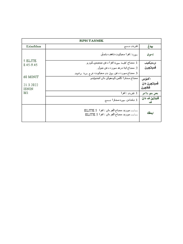 RPH Tasmik 2022 | PDF