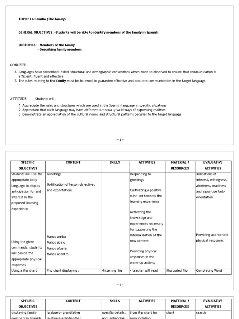 TOPIC: La Familia (The Family) | PDF | Vocabulary | Applied Linguistics