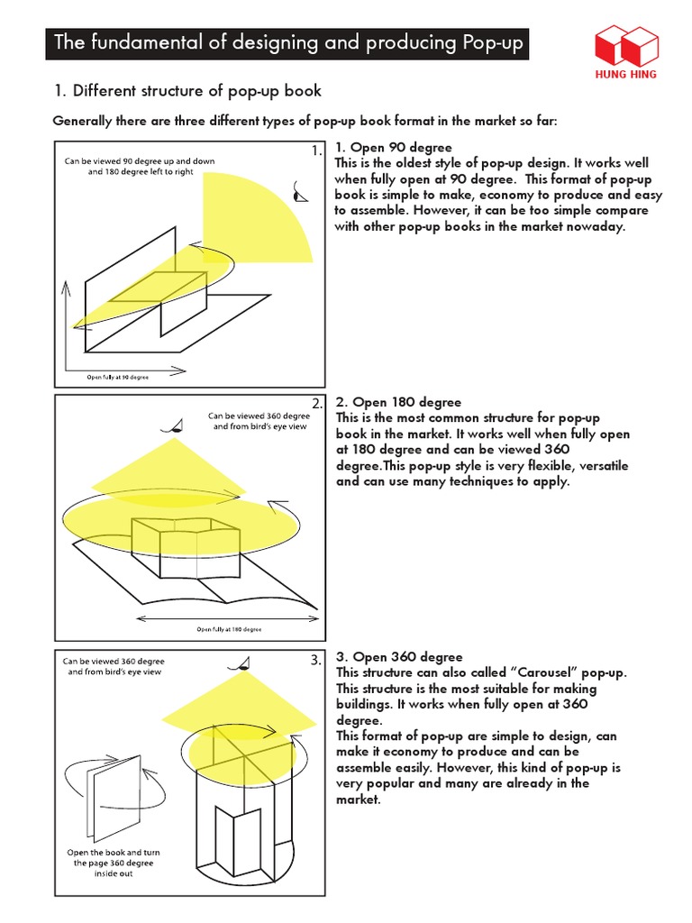 Pop Up How To Guide | PDF | Paper | Books