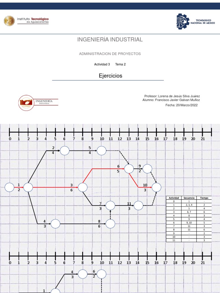 Actividad 3 T2 - Francisco - Javier - Galvan - Muñoz | PDF Actividad 3 T2 - Francisco - Javier - Galvan - Muñoz | PDF