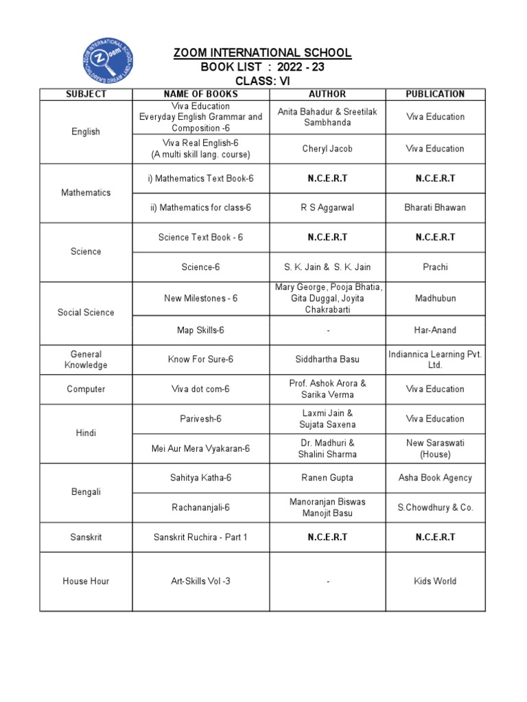 Zoom International School BOOK LIST: 2022 - 23 Class: Vi | PDF | Science