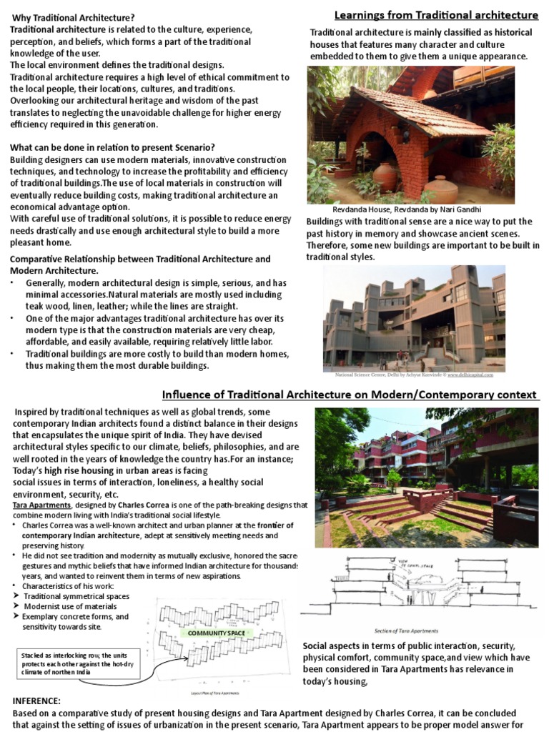 Traditional vs. Modern Architecture Insights | PDF | Design | Community