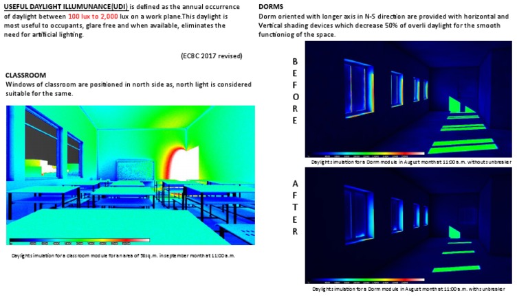 Daylight Analysis | Download Free PDF | Optics | Light
