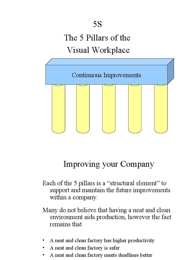 5s Pillars of The Visual Workplace | PDF | Lean Manufacturing ...