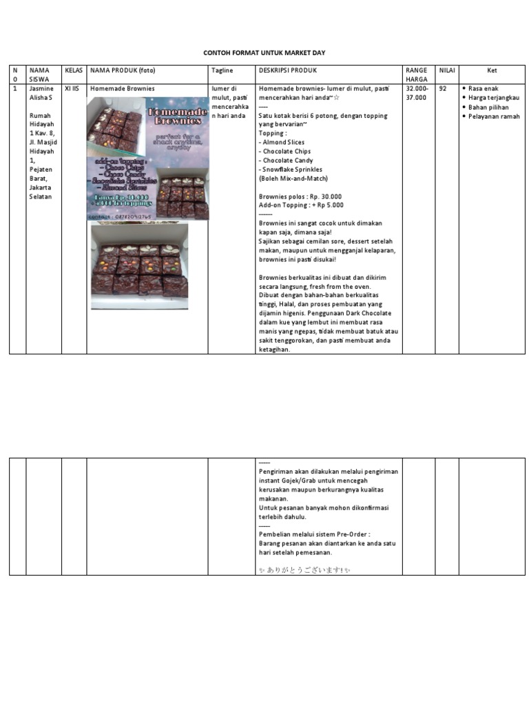 Contoh Format Market Day | PDF