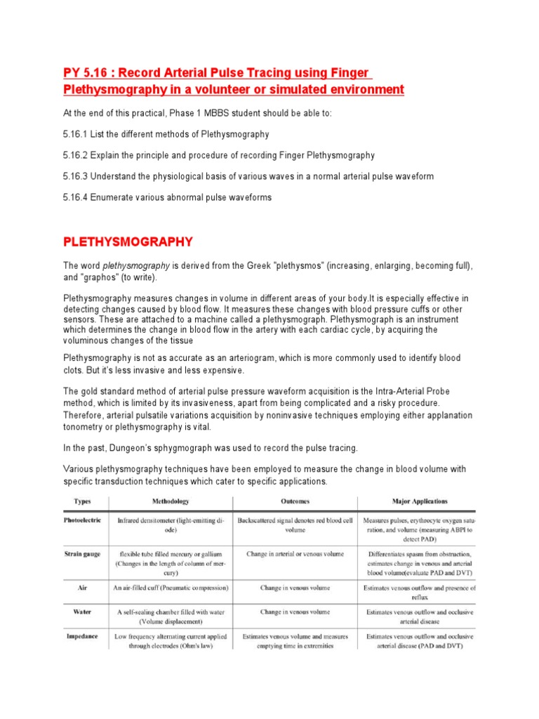 PY 5.16: Record Arterial Pulse Tracing Using Finger Plethysmography in ...