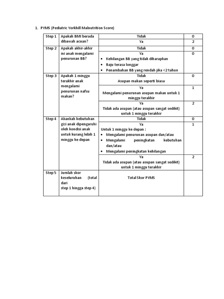 Skrining Tool Uts Klinik | PDF
