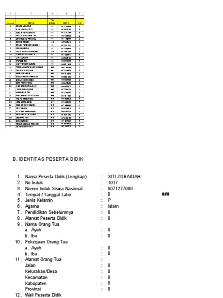 Raport Pts Dan Pas Kelas 9 | PDF