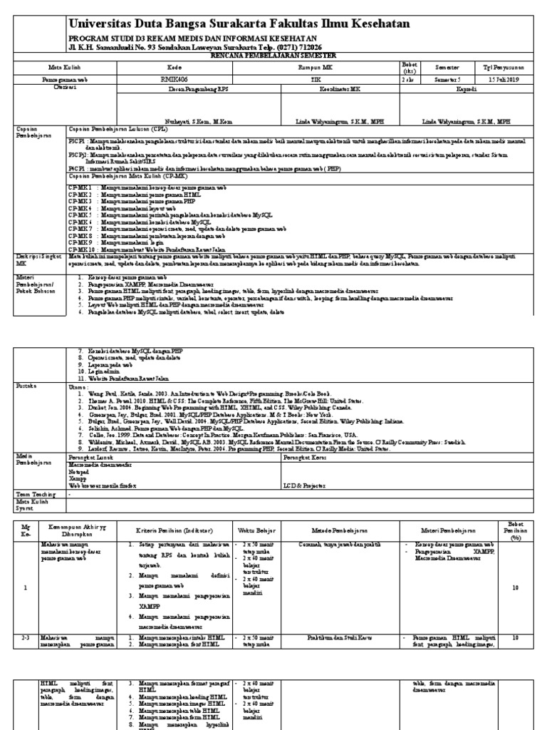 RPS Pemrograman Web - 2019 | PDF