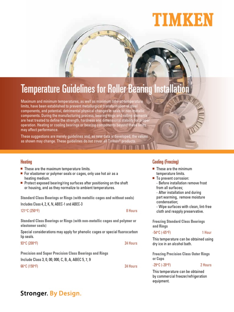 Temperature Guidelines For Roller Bearing Installation: Heating Cooling ...