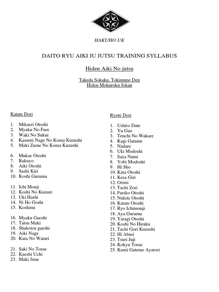 Daito Ryu Aiki Ju Jutsu Training Syllabus Hiden Aiki No Jutsu | PDF