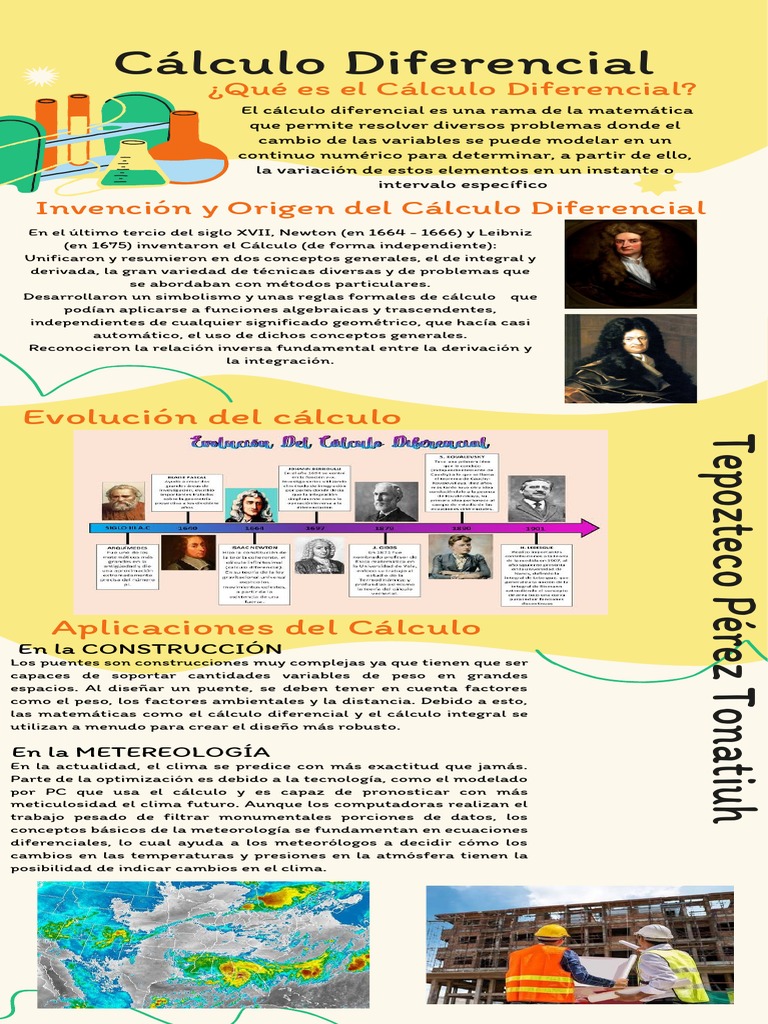 Cálculo Diferencial Infografia Pdf