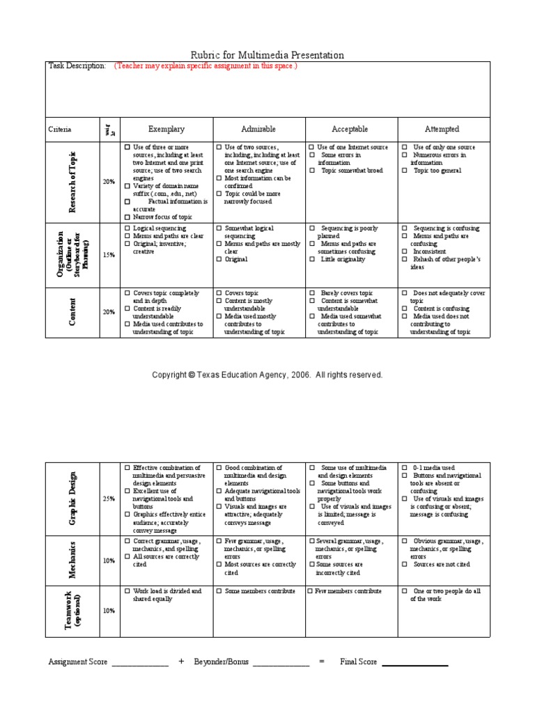 Rubric For Multimedia Presentation: (Teacher May Explain Specific ...