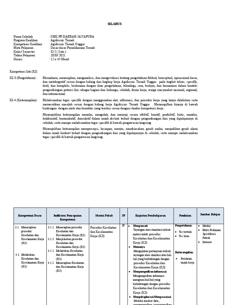Silabus K3 | PDF