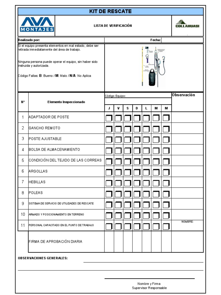 Check List Kit de Rescate | PDF