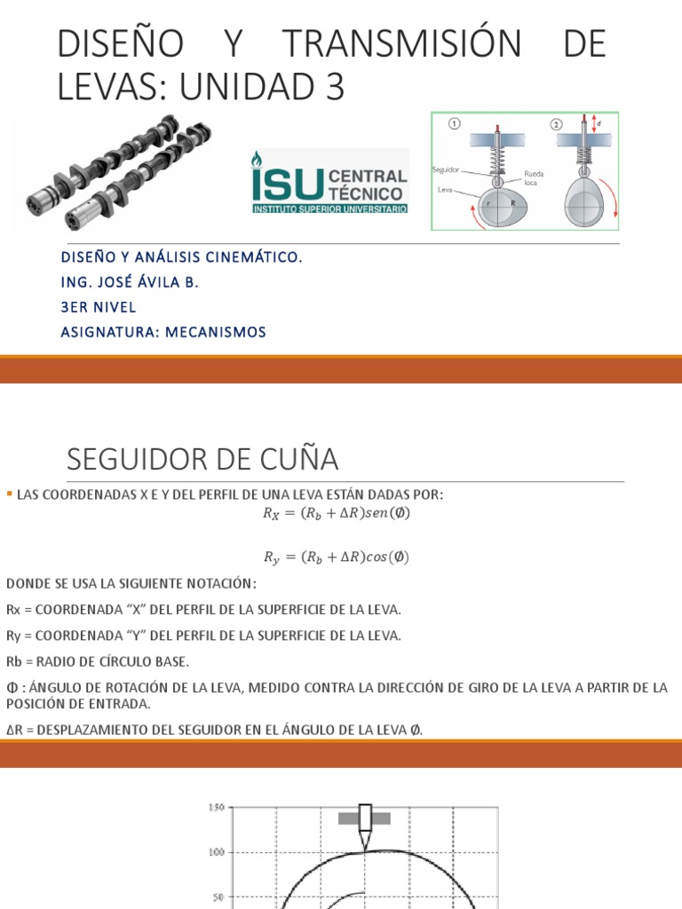 2) Levas Diseño Perfiles de Leva Mediante Análisis Del Seguidor | PDF ...