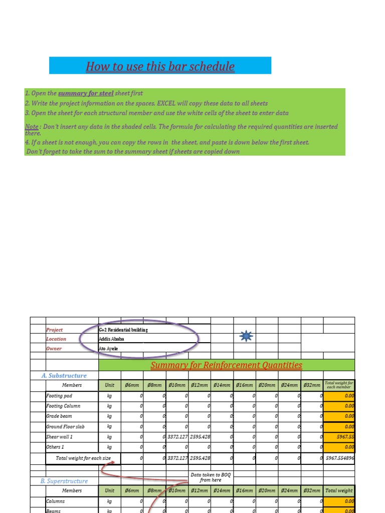 Bar Schedule For SLAB | PDF | Bending | Beam (Structure)