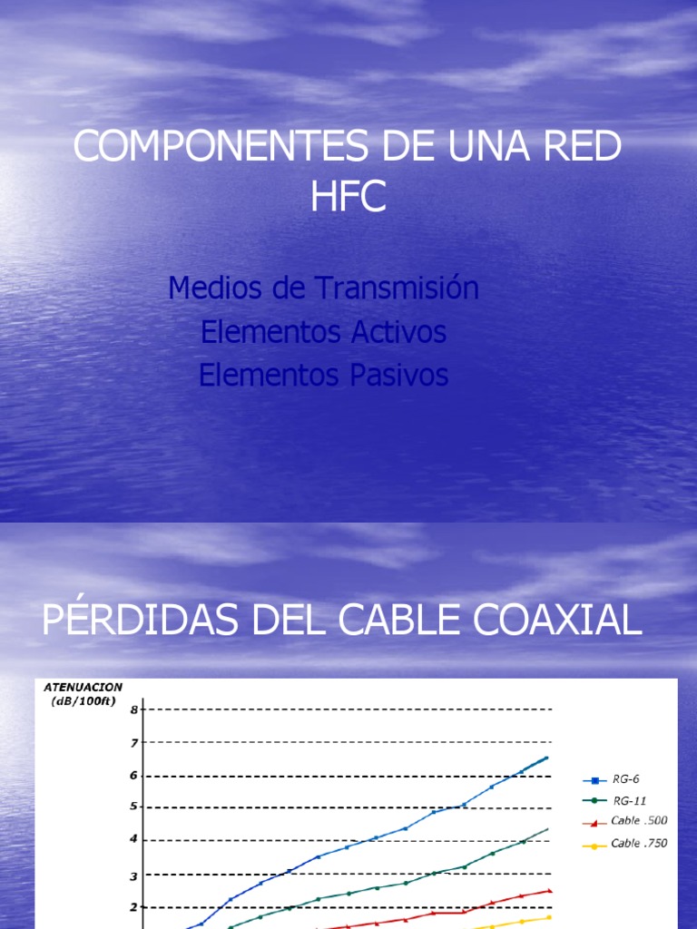 Componentes de Una Red HFC | PDF