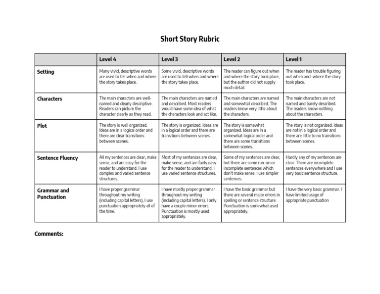 Short Story Rubric | PDF | Grammar | Punctuation