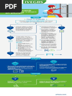 Matriz Iluo | PDF | Cognición | Conceptos psicologicos