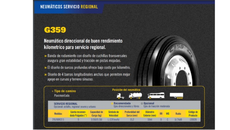 Ficha Tecnica G359 | PDF