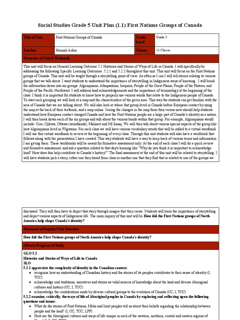 Social Studies Grade 5 Unit Plan (1.1) First Nations Groups of Canada ...