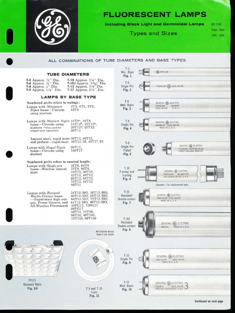 GE Fluorescent Lamps Types & Sizes Overview 1-64 | PDF | Incandescent ...