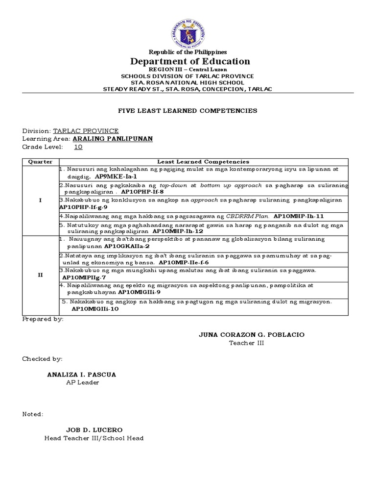 AP 9 AND 10 Least-Learned-Competencies | PDF