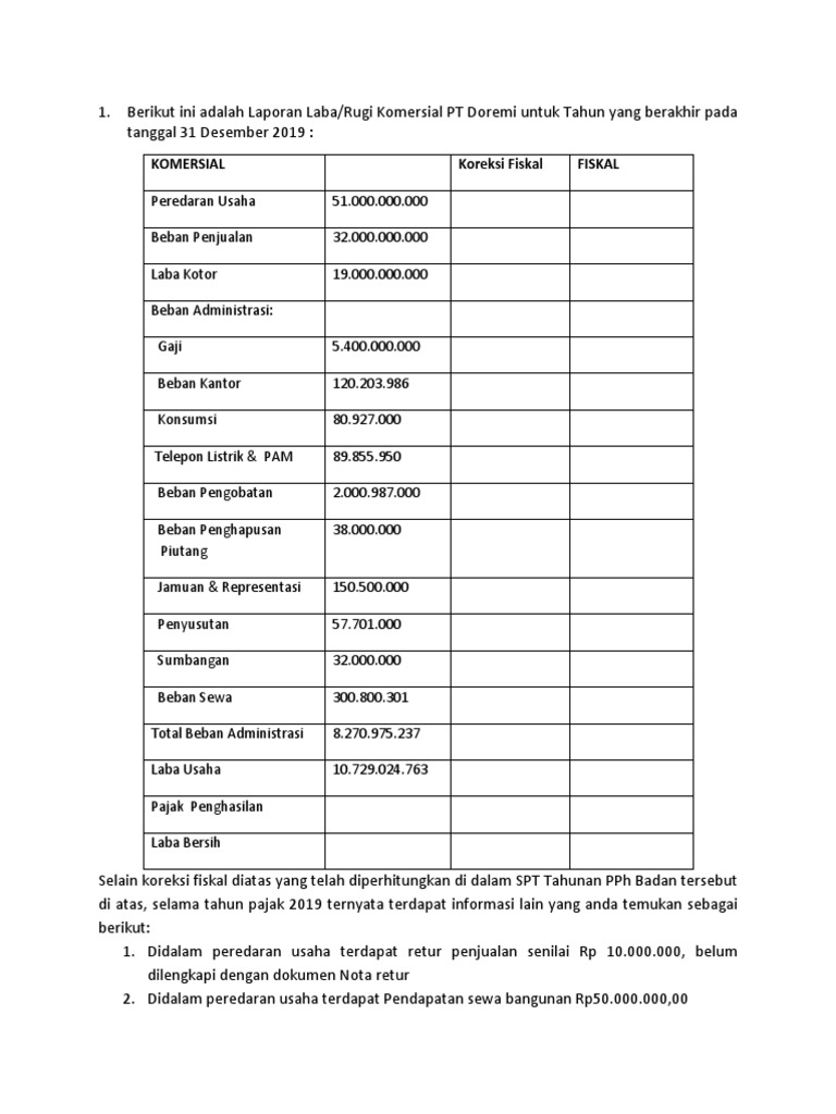 Contoh Soal Rekon Fiskal | PDF