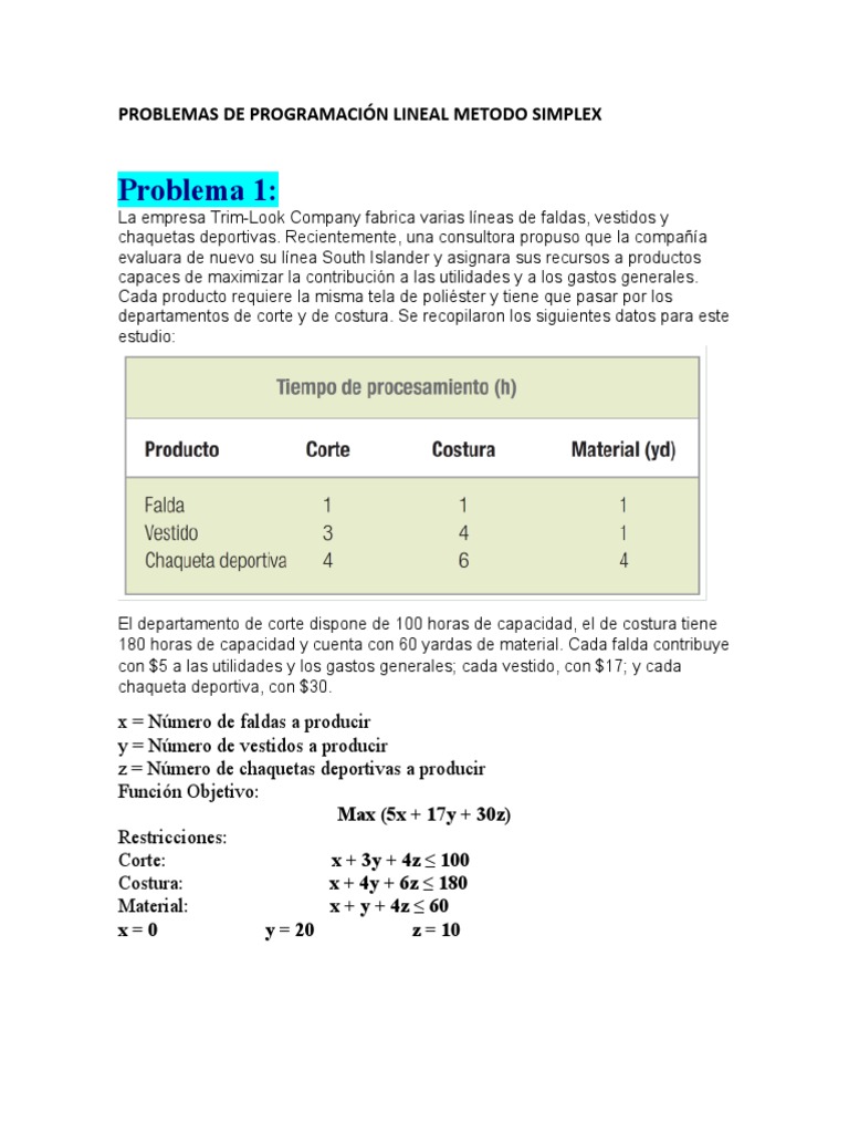 Problemas de Programación Lineal Metodo Simplex | PDF | Programación lineal