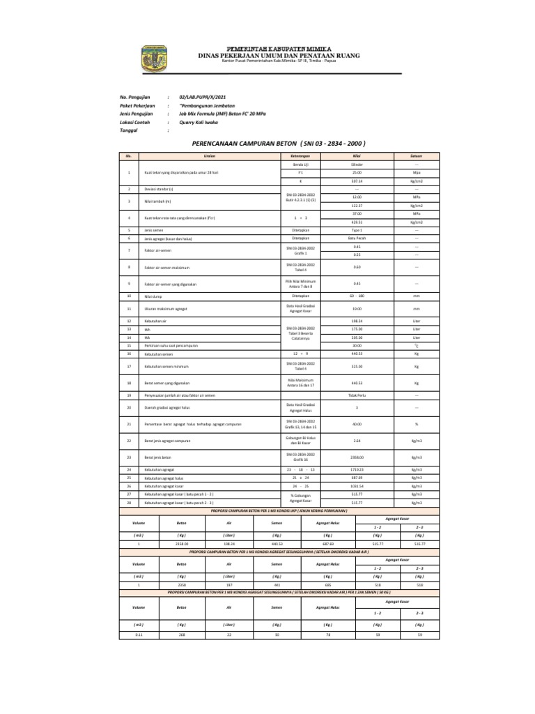 JMF BETON FC 25 MPa JEMBATAN APBD 2021 | PDF