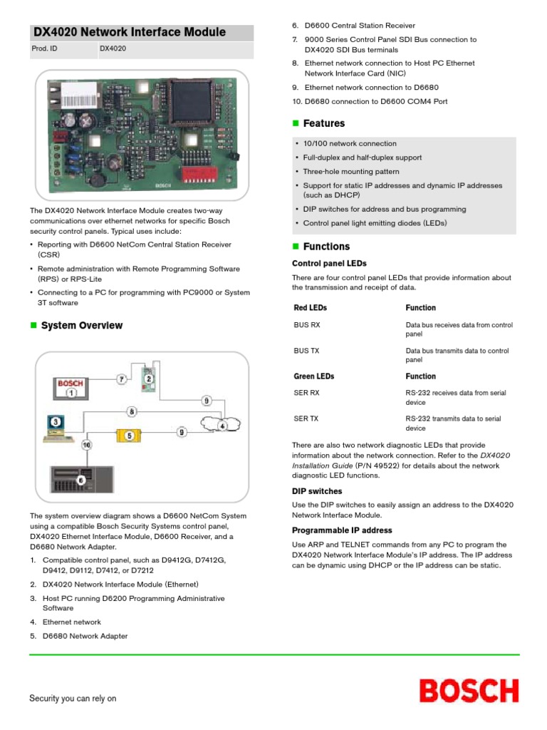 DX4020 Network Interface Module: Features | Descargar gratis PDF ...