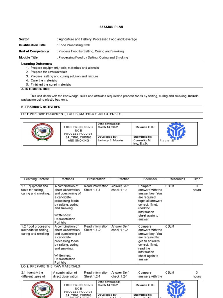 Session Plan: Food Processing NC Ii Process Food by Salting, Curing and ...