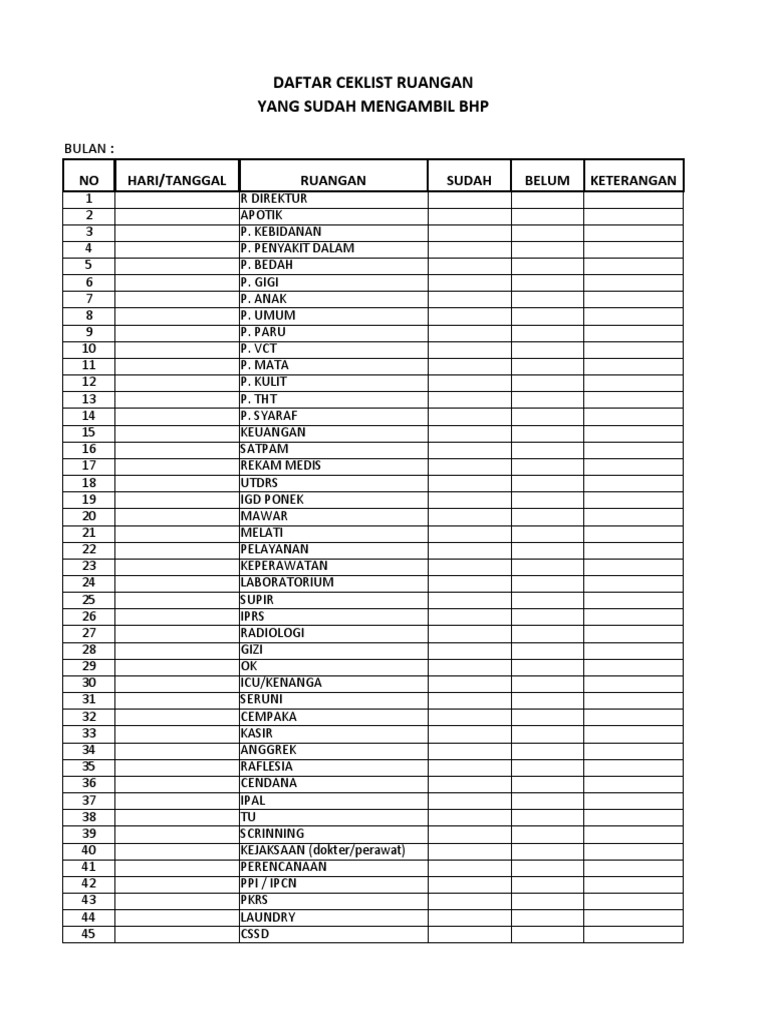 Daftar Ceklist BHP | PDF